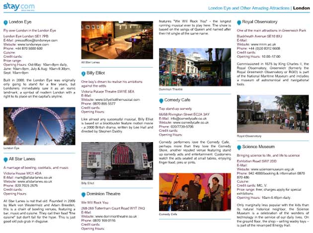 Online Business Idea Custom Travel Guides Sharing Site